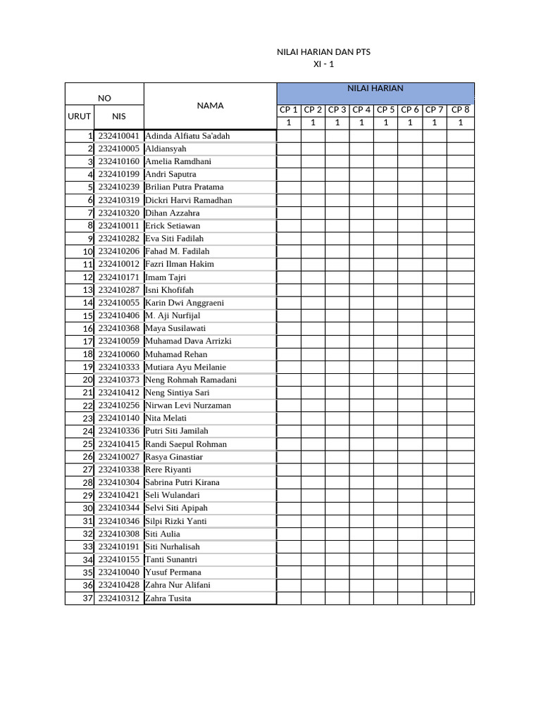Format Nilai Mapel PTS Ganjil Kelas 11 | PDF