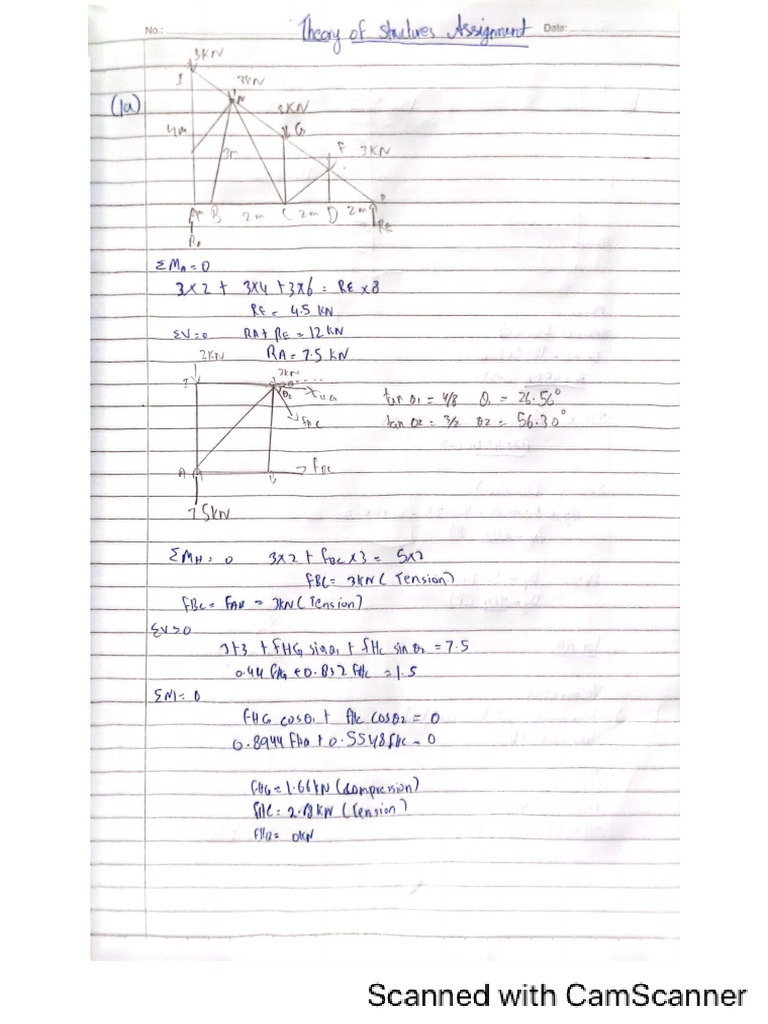 Tos Assignment | PDF