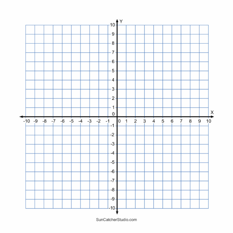 Coordinate Graph Paper 20x20 4 Quadrants 010101 4477bb | PDF