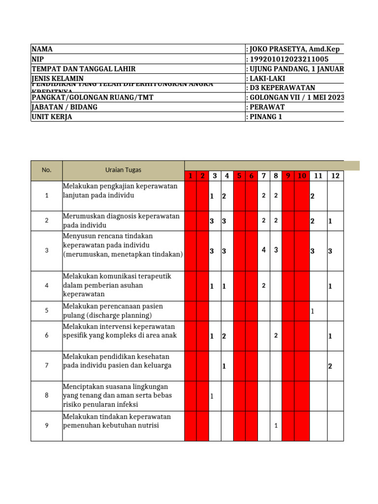 Logbook Triwulan 3 Tahun 2023 - Joko Prasetya | PDF