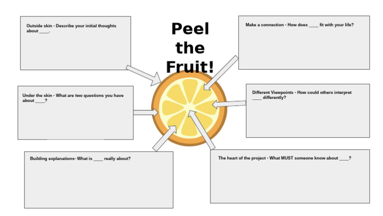 Peel the Fruit Template | PDF