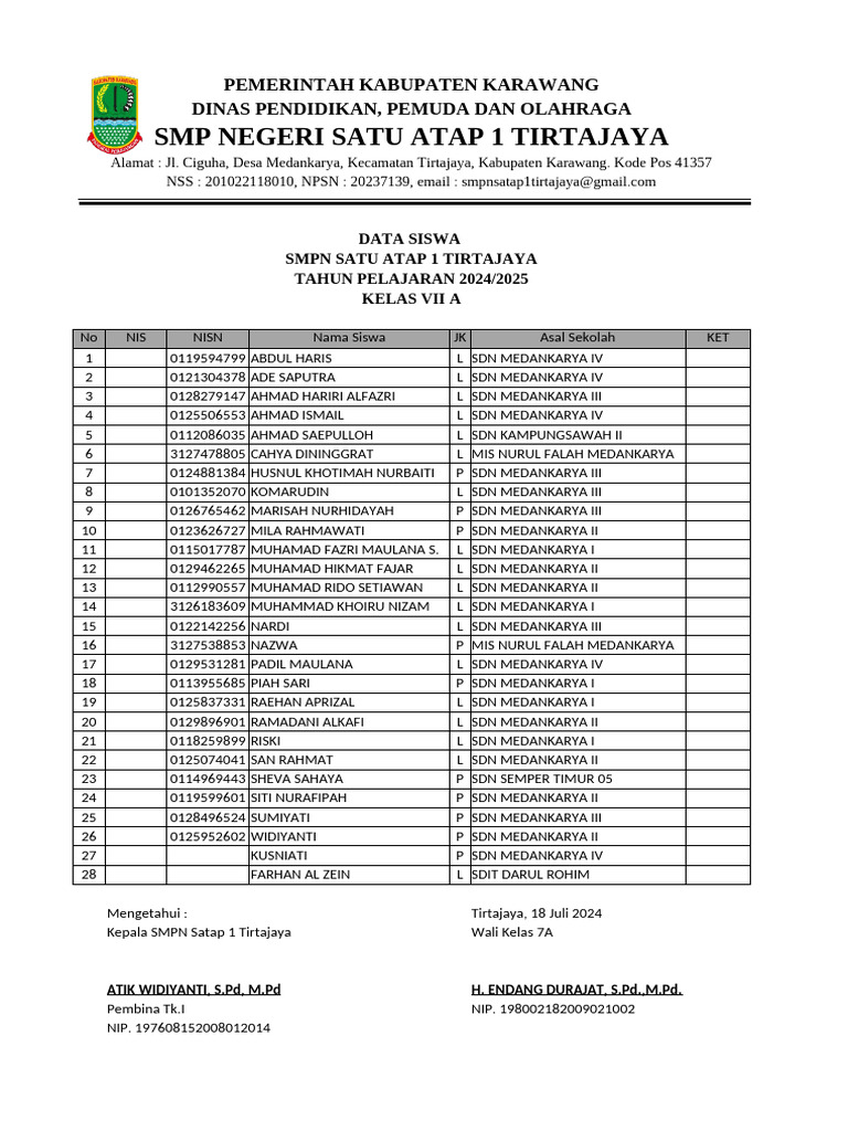 Data Siswa SMP 2024-2025 Revisi | PDF