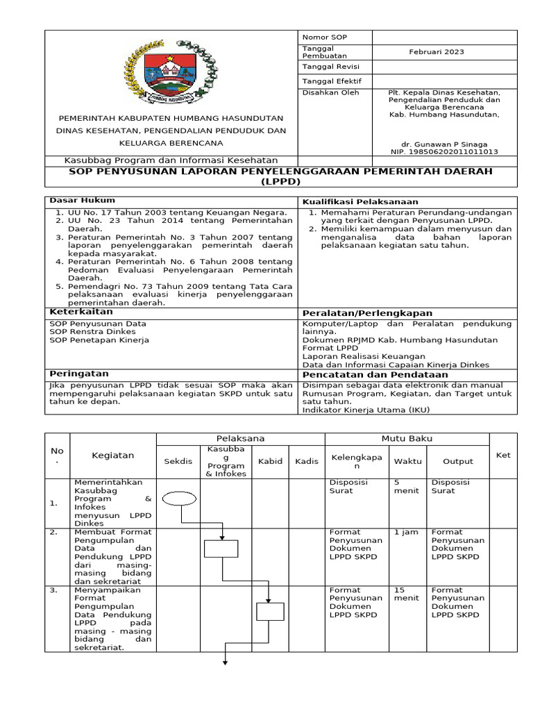Sop LPPD | PDF