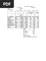 Coffee Drink Costing Guide | PDF | Drink | Foods