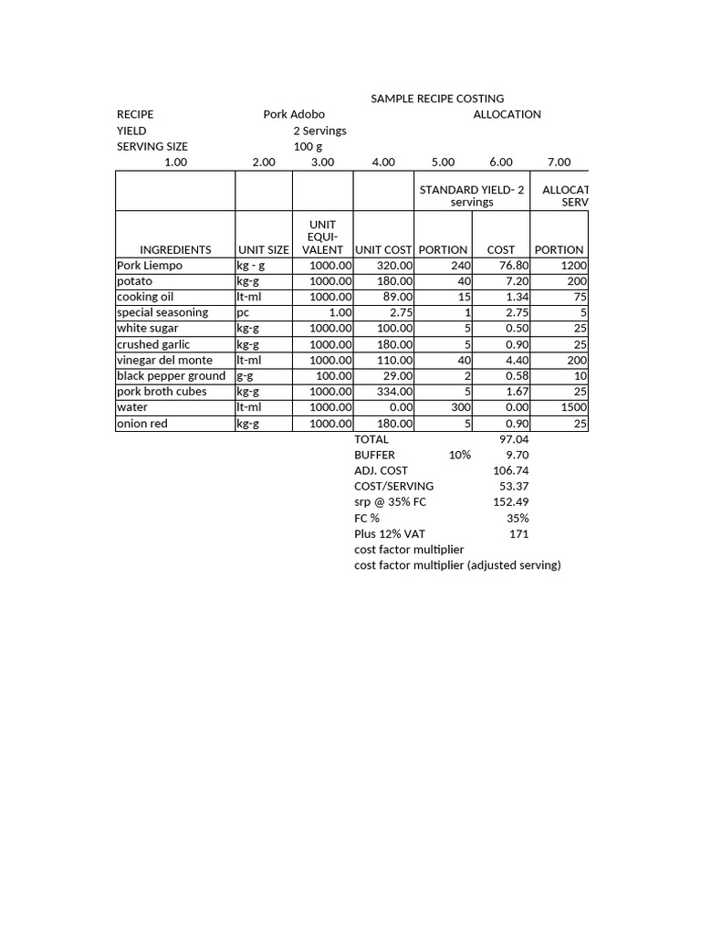 Sample Recipe Costing Template | PDF | European Cuisine | Food And ...