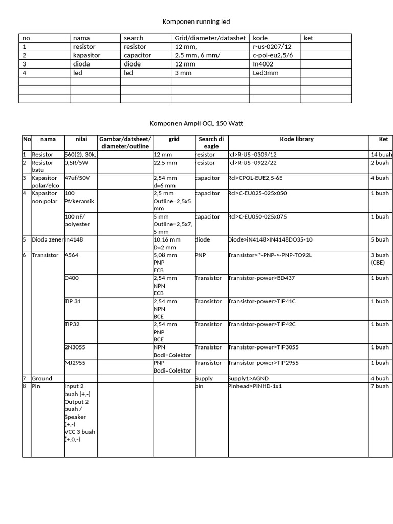 Data Komponen Running Led | PDF