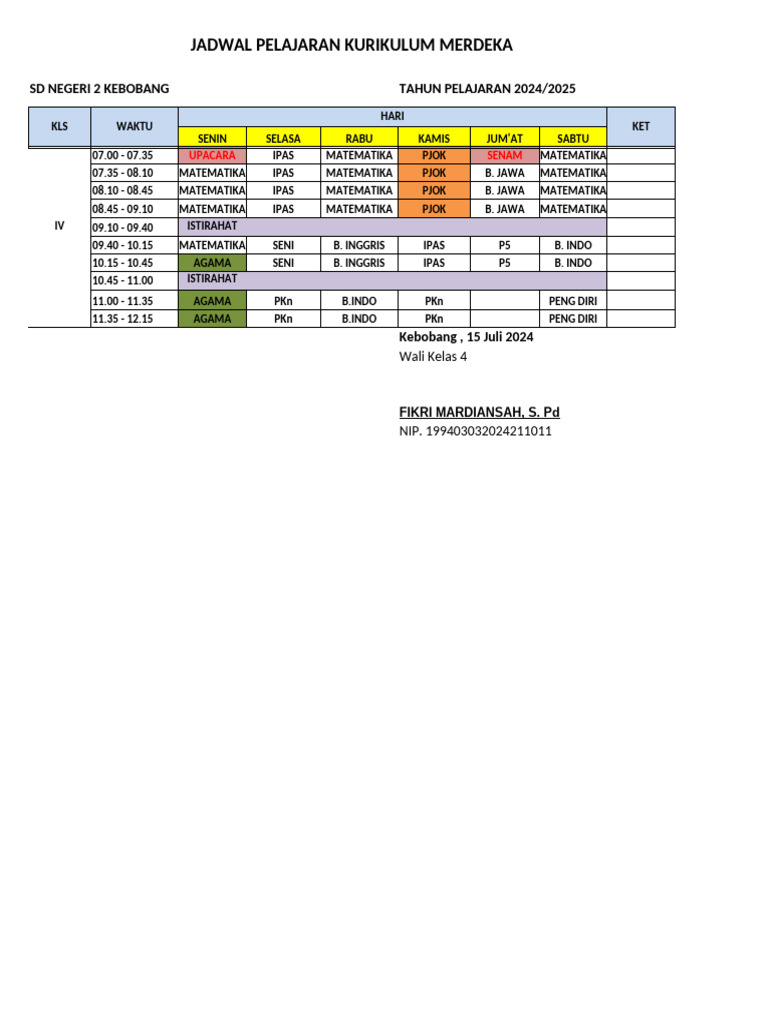 Jadwal Kumer SD | PDF