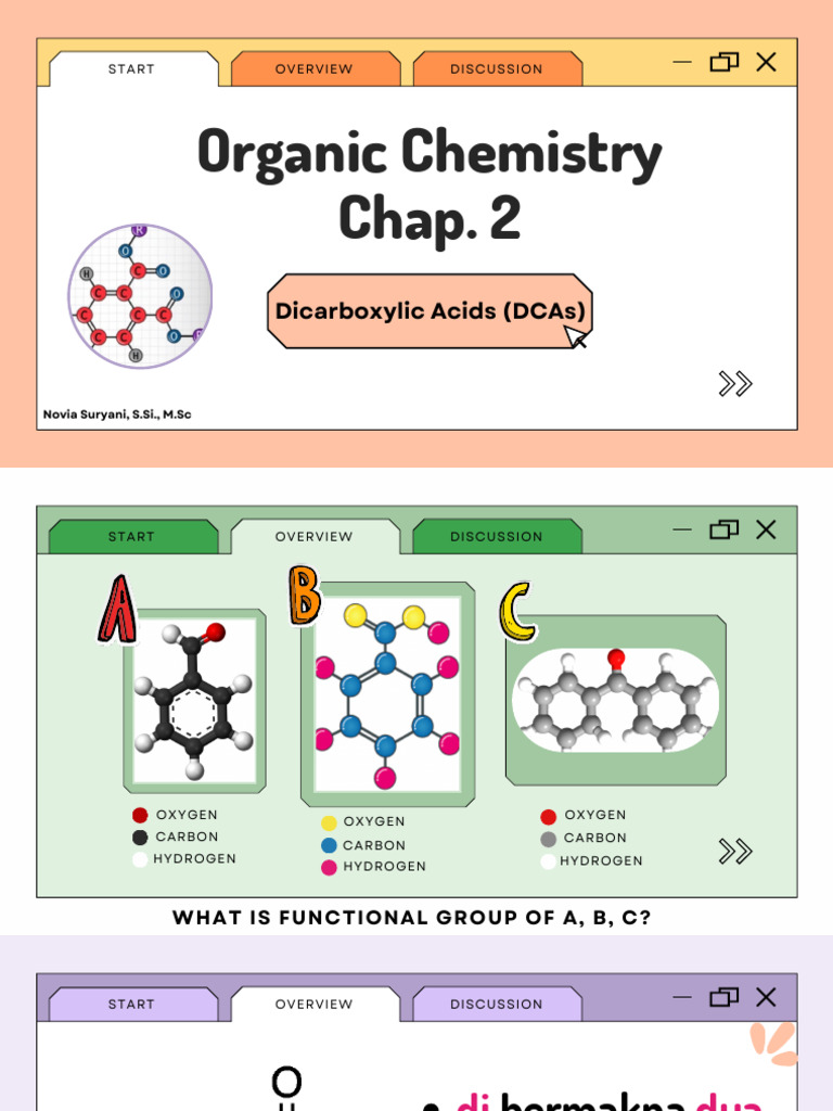 Salinan Dari Organic Chemistry Chap.2 - Week 1 | PDF