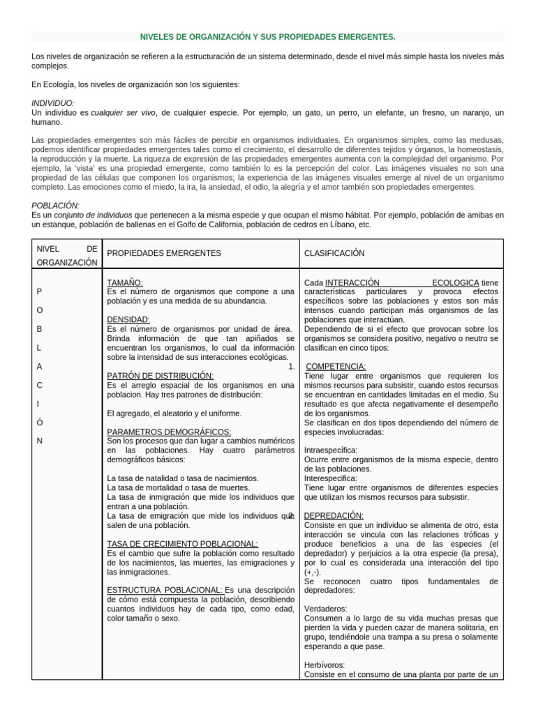 NIVELES DE ORGANIZACIÓN Y SUS PROPIEDADES EMERGENTES | PDF