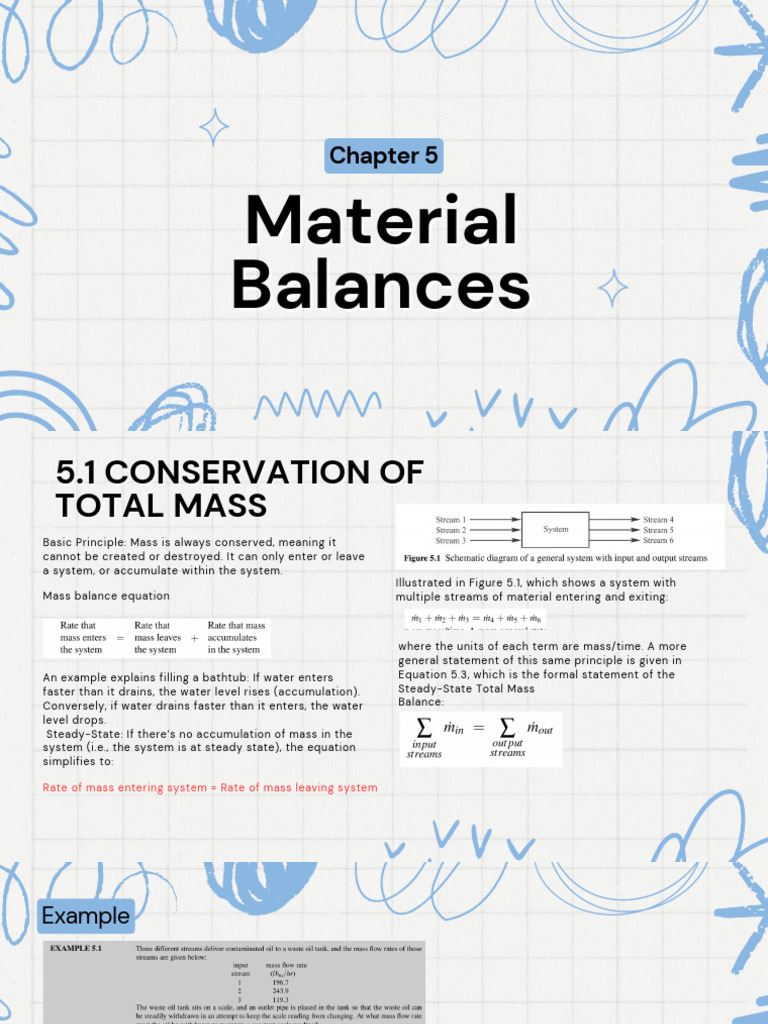Material Balances PDF | PDF