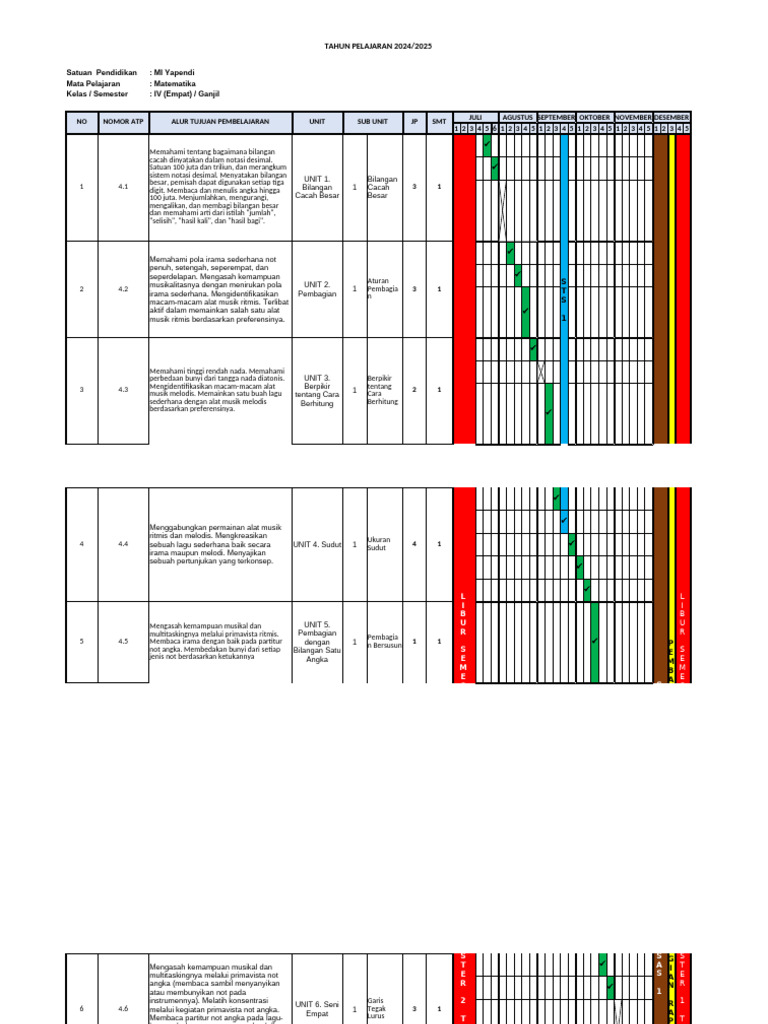 Promes Kelas 4 Kumer - MTK | PDF