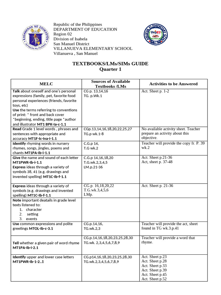 MTB Iloko 1 Textbooks Lms Sims Guide | PDF