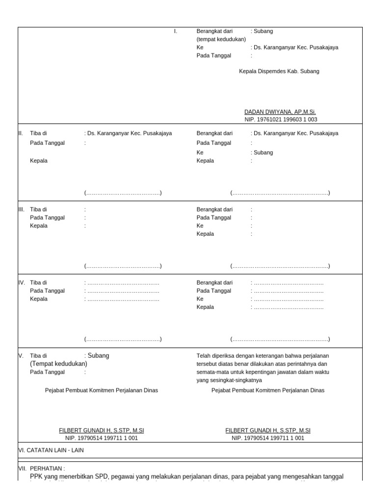 SPPD DL Daerah 2021 | PDF | Indonesia