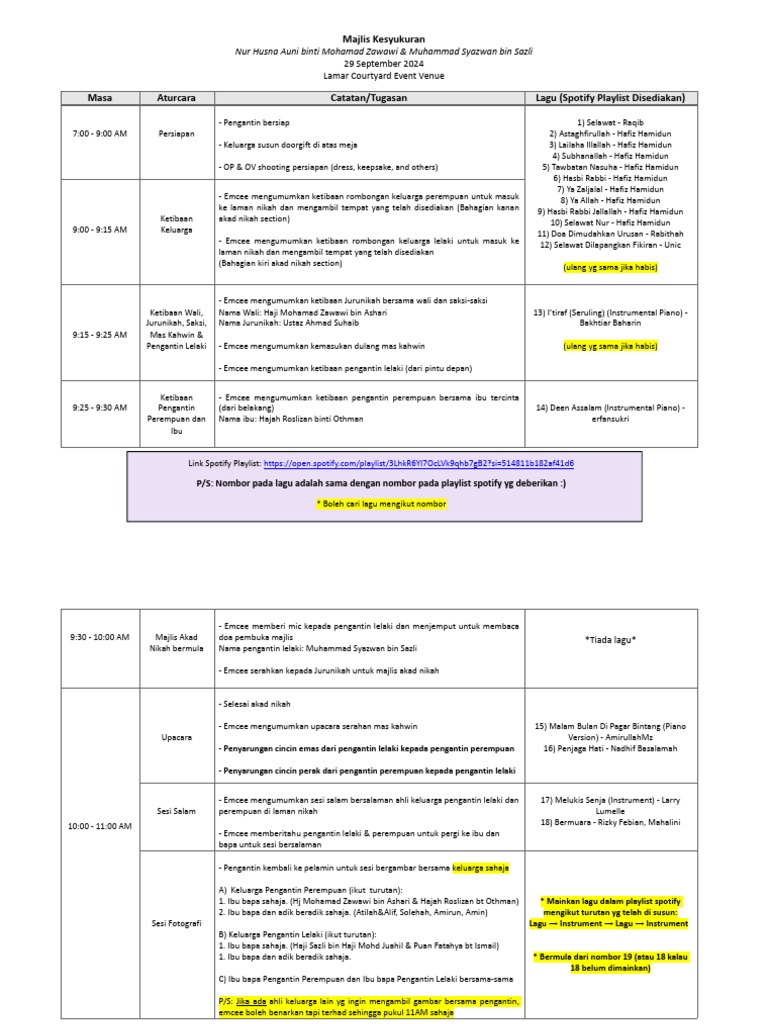 Tentatif Majlis Kesyukuran Husna & Syazwan | PDF