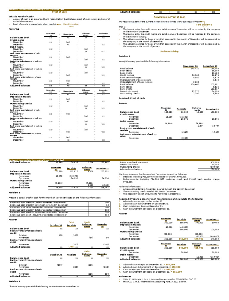RIA - 004-Proof of Cash | PDF | Banks | Debits And Credits