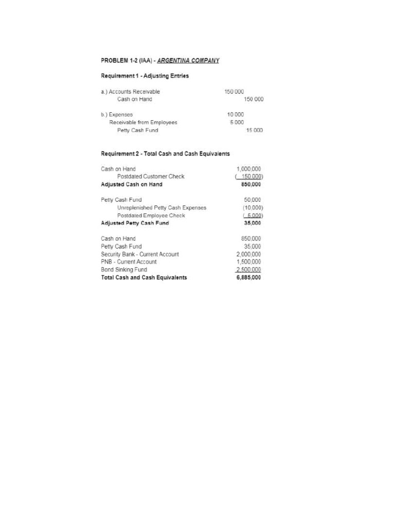 Solman Valix PracAcc 1 | PDF