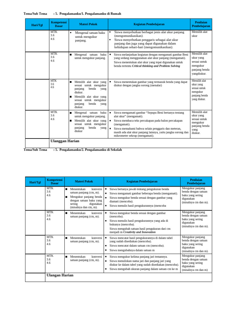 Jurnal Kelas 2 Tema 5 | PDF