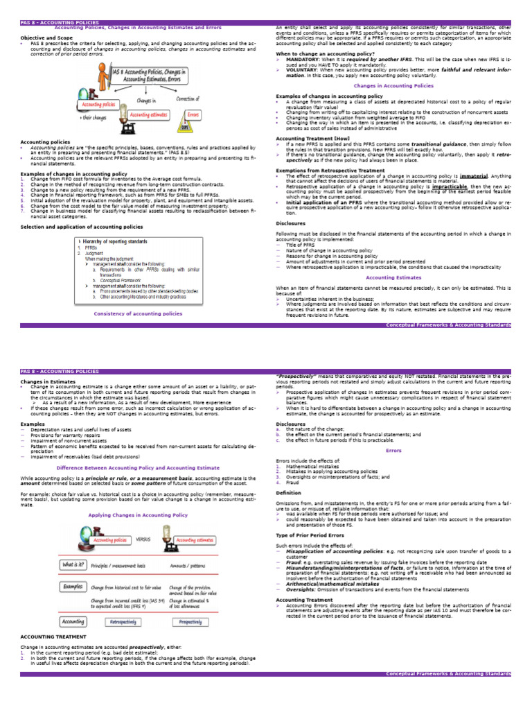 CFAS - 002-Accounting Policies | PDF | Fair Value | Historical Cost