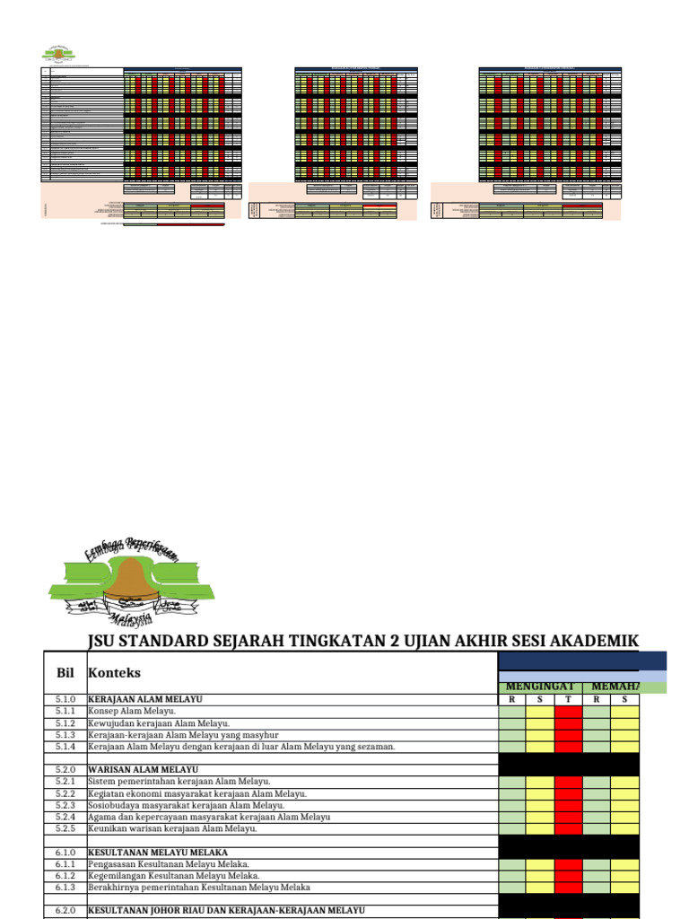 Sab MR Sejarah MR Jsu | PDF