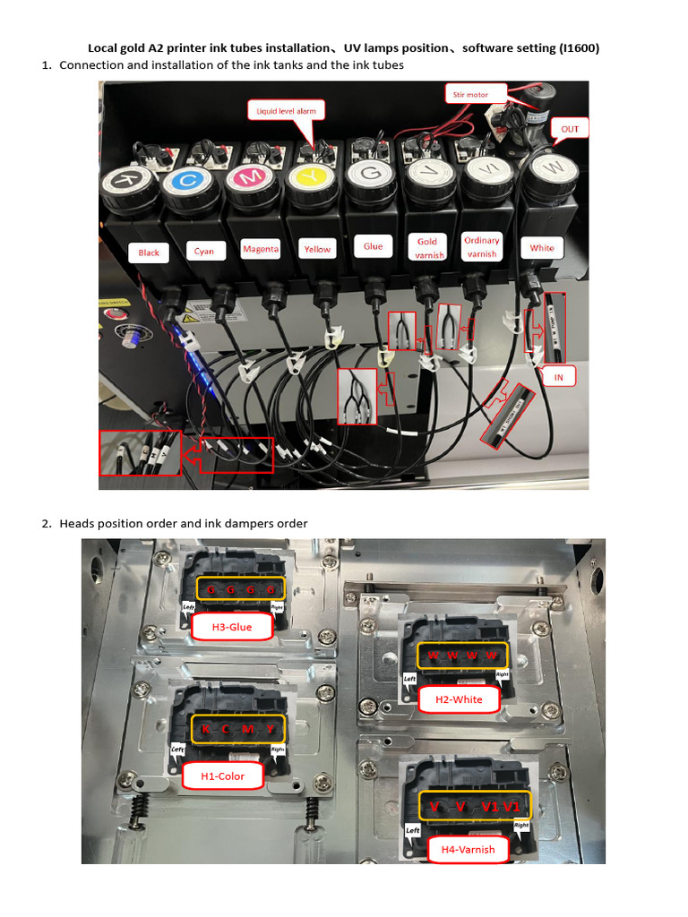 1 - Local gold A2 printer ink tubes installation 、UV lamps position ...