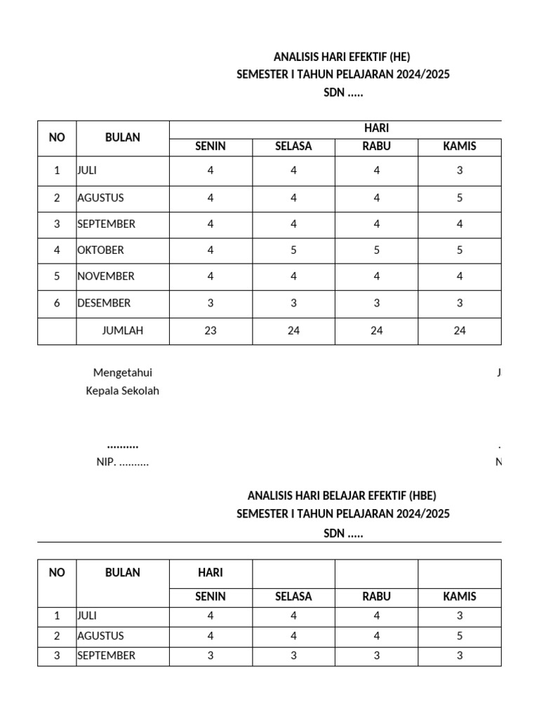 Analisis He Dan Hbe 24-25 - 1 | PDF