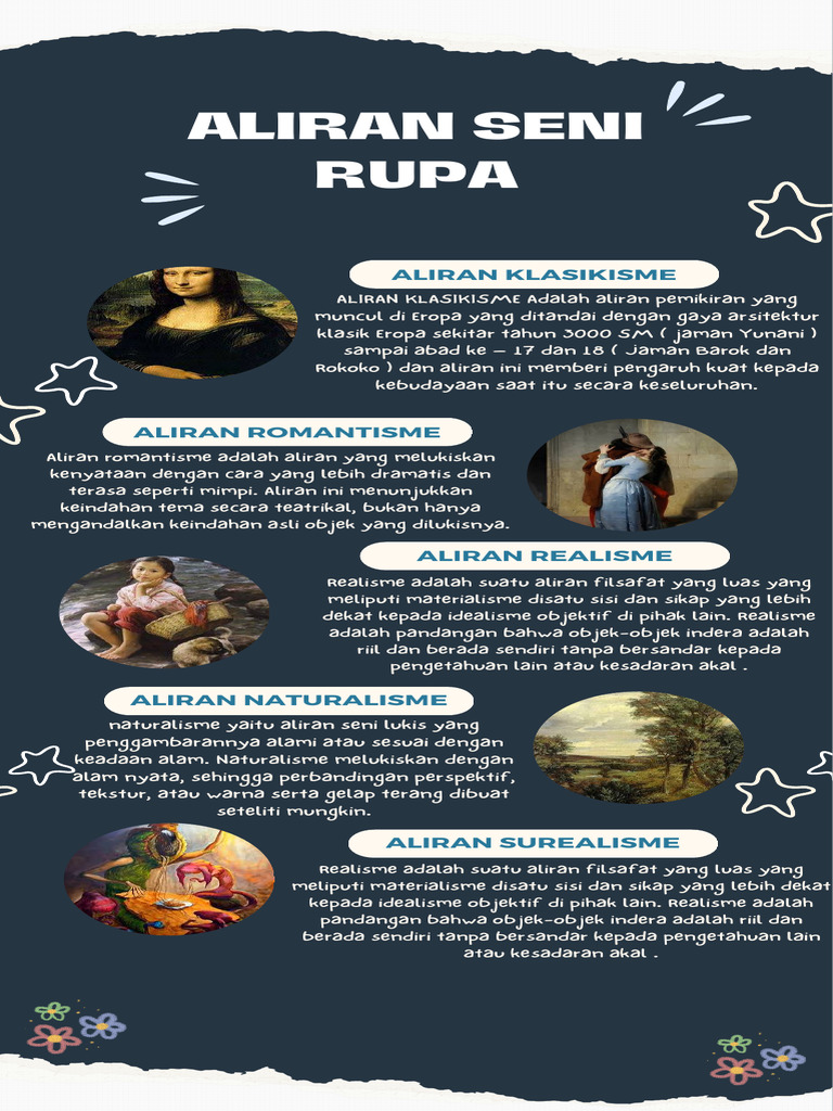 Tugas M.aditya Wardhana | PDF