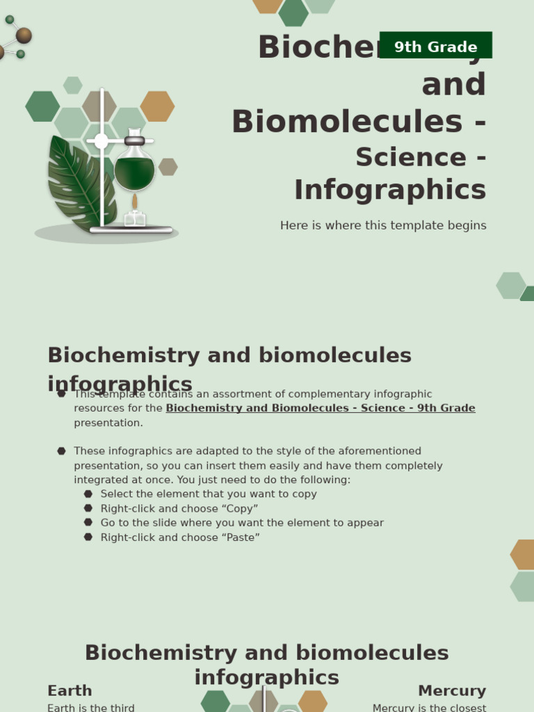 Biochemistry and Biomolecules - Science - 9th Grade Infographics by ...