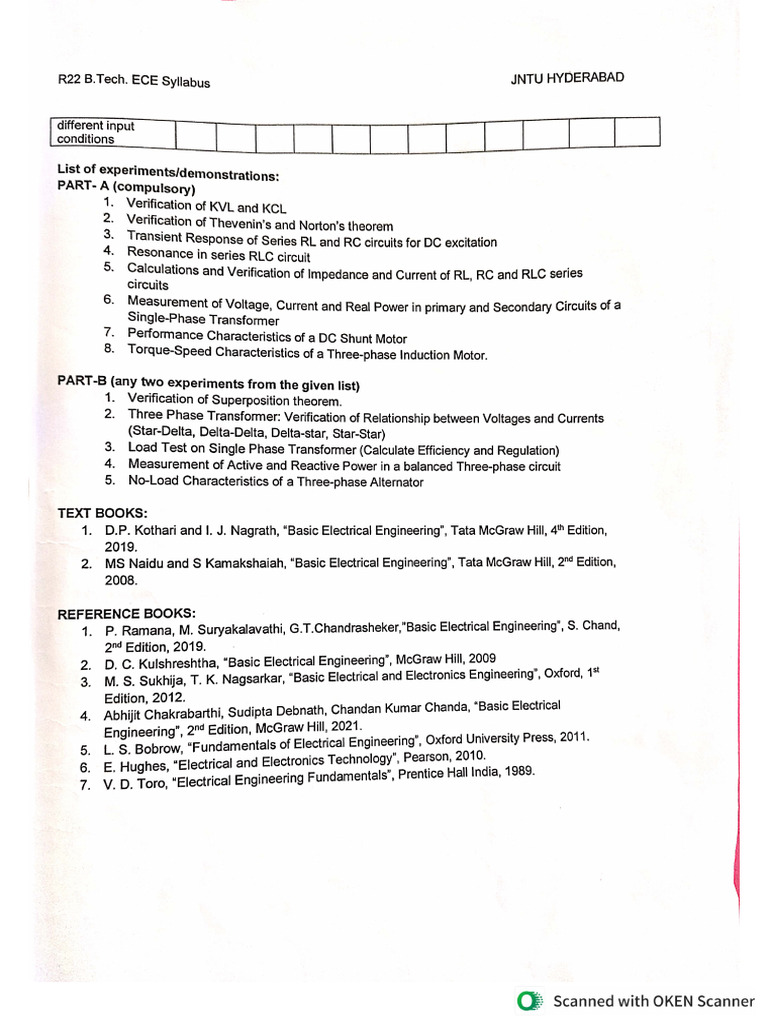 Bee Lab Manual | PDF