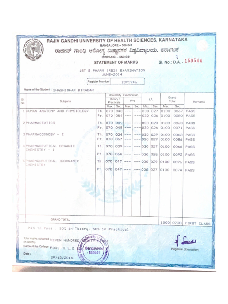 Rajiv Gandhi University of Health Sciences, Karnataka | PDF