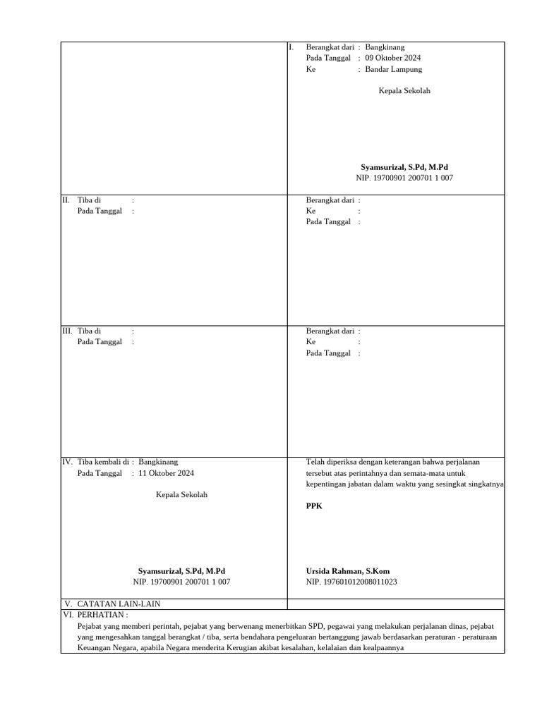 Contoh Surat Perintah Perjalanan Dinas (SPPD) Terbaru | PDF