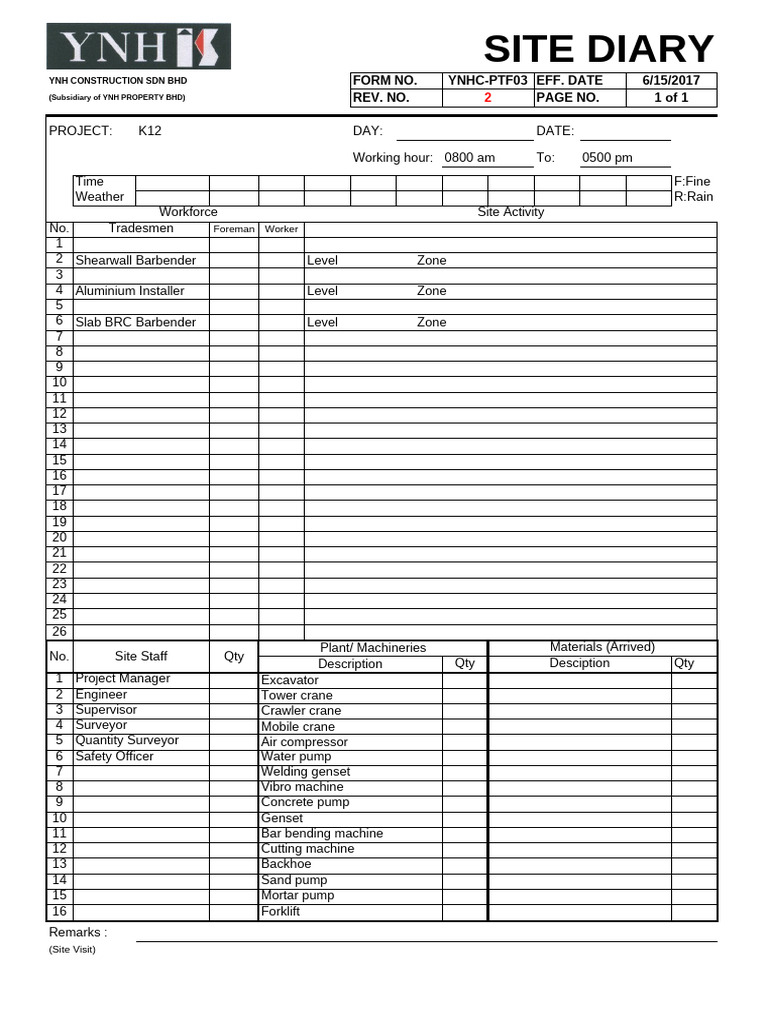 Daily Construction Site Diary Report | PDF | Technology & Engineering