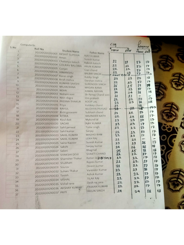 Cca - Practical Marks | PDF