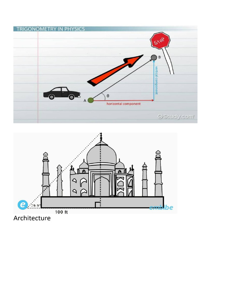 Trignometry Maths Project | PDF
