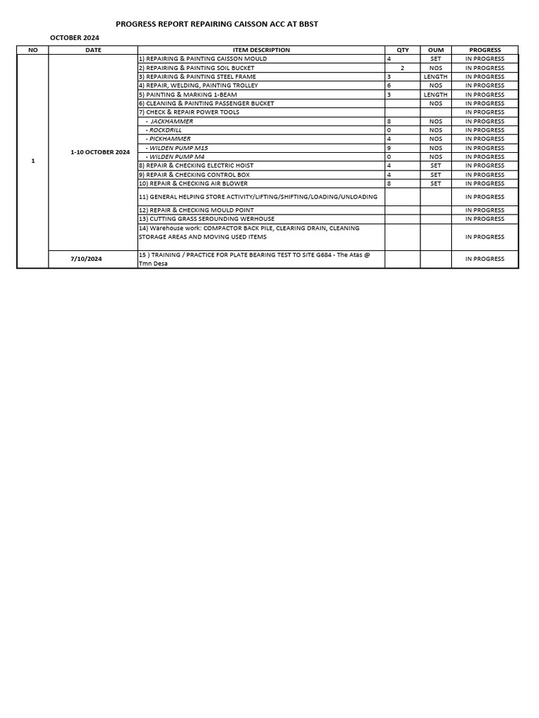 Progress Report | PDF
