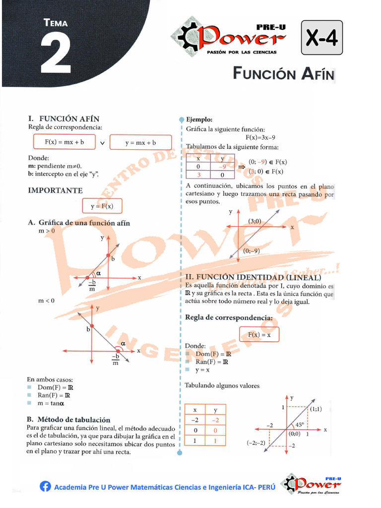 02-Función Afín-IIIB-X 4s | PDF