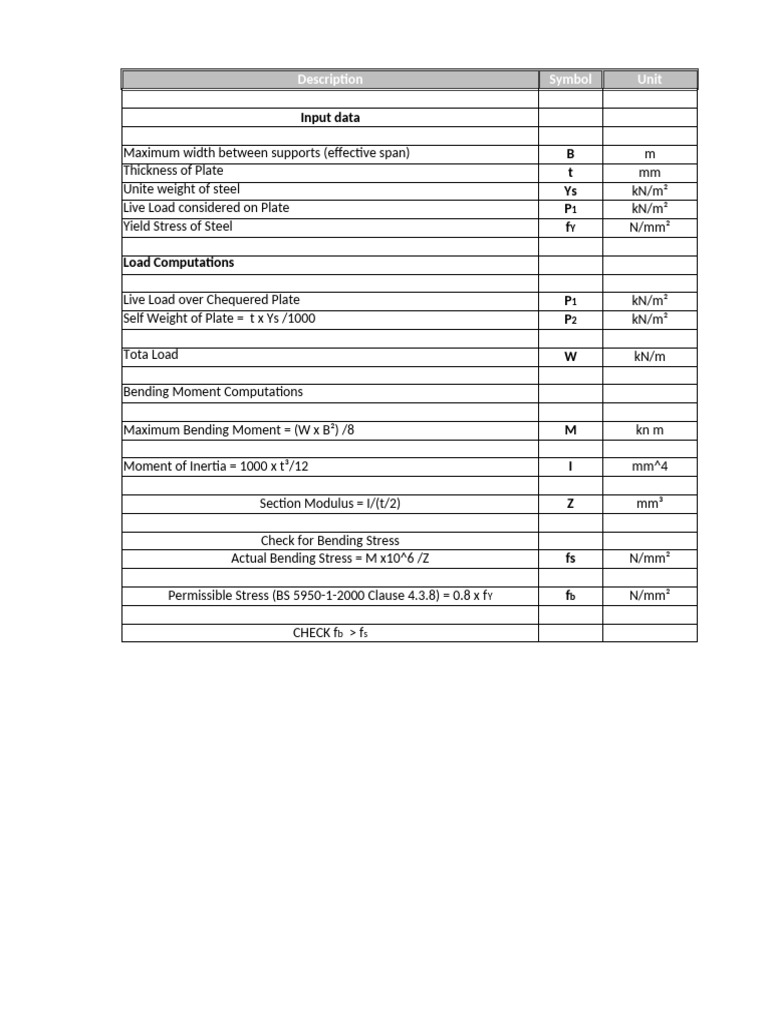 Chequered Plate Design New | PDF