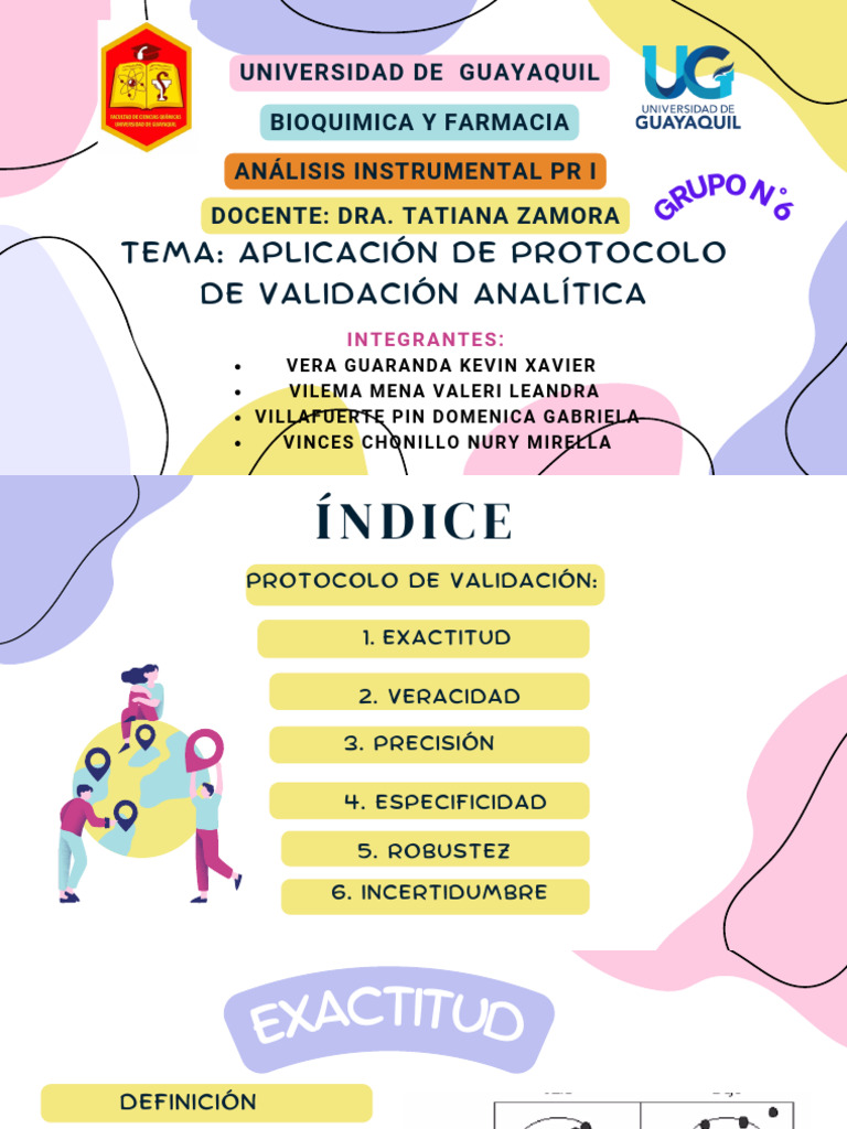 Apicacion de Protocolo de Validación Analitica. | PDF