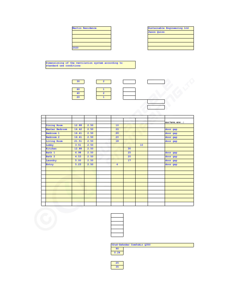 EXPHC 20200606 Final Protocol Worksheets Ventilation | PDF
