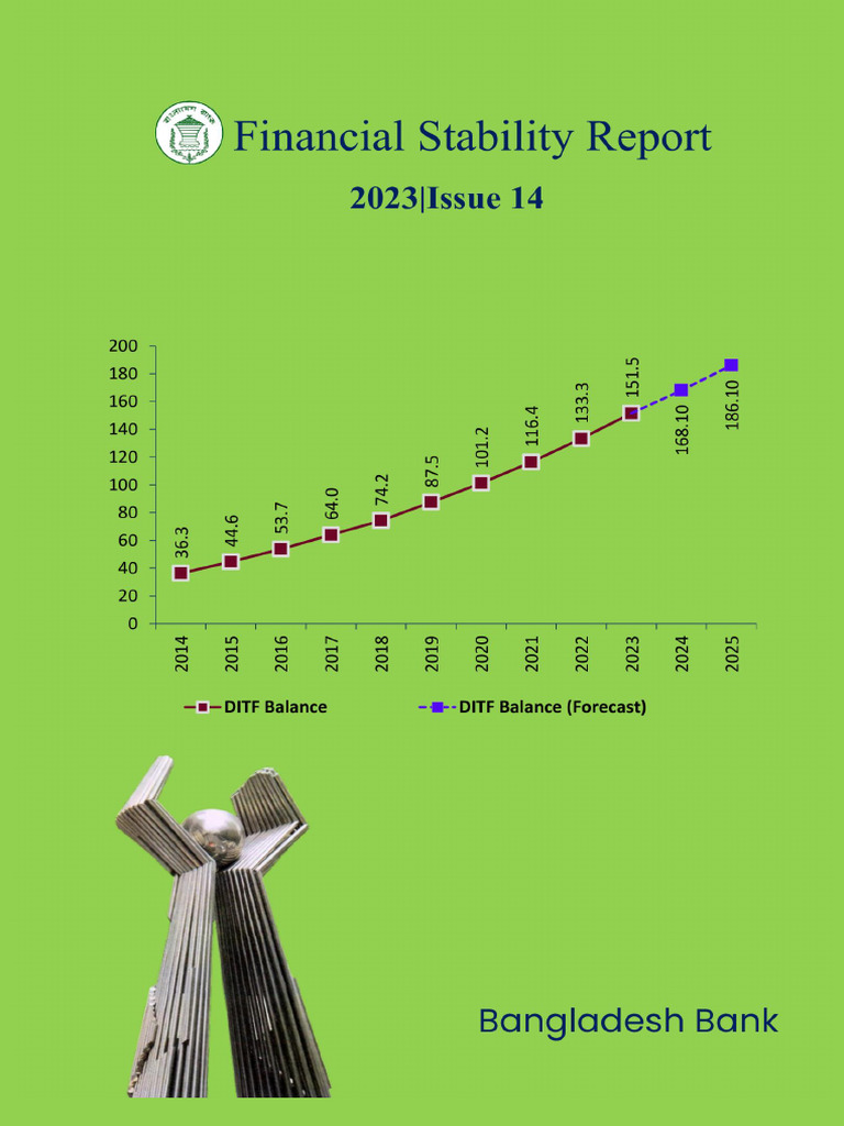 Financial Stability Report 2023 en | PDF