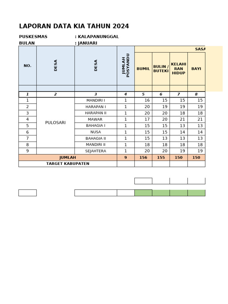 PWS Pulosari 2024 | PDF
