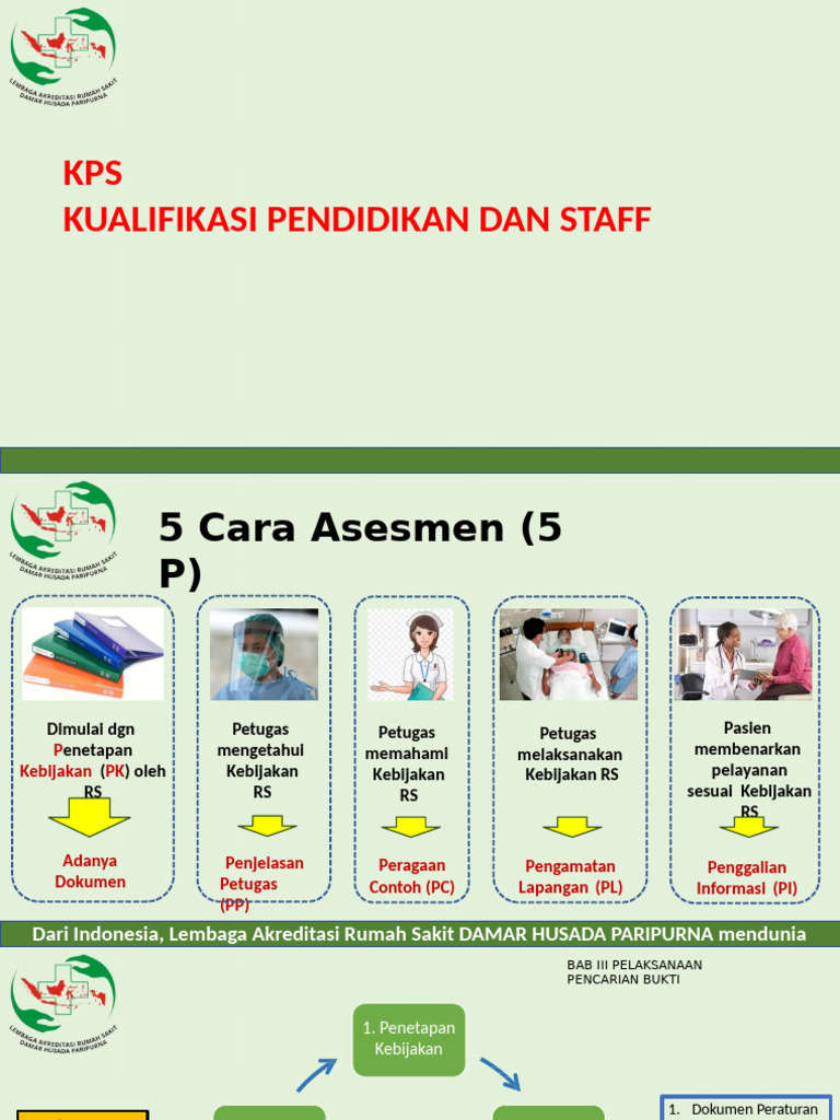 KPS | PDF