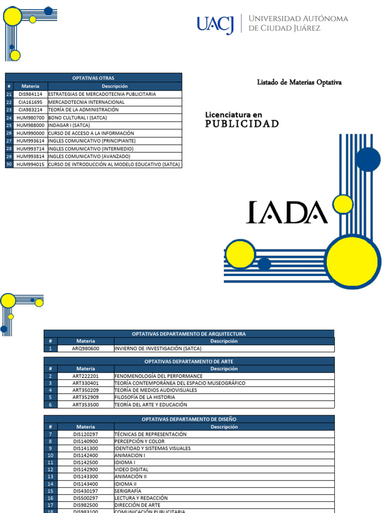 PUBLICIDAD IADA CU UACJ | PDF