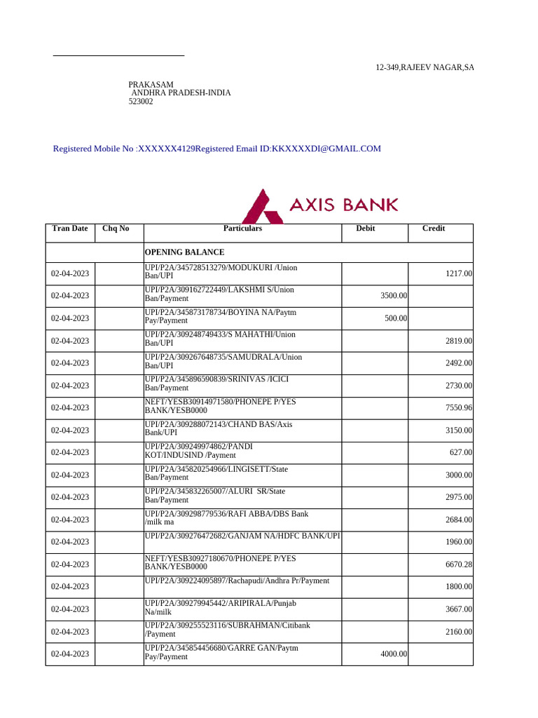 Axis | PDF