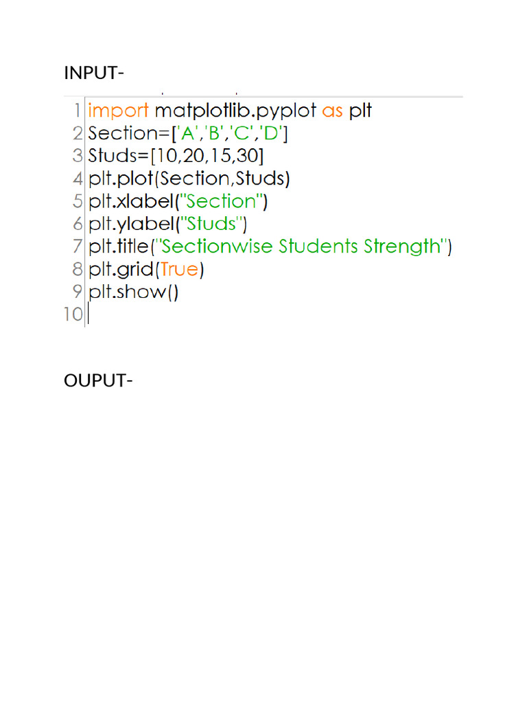 INPUT - Docx SHIVAM | PDF