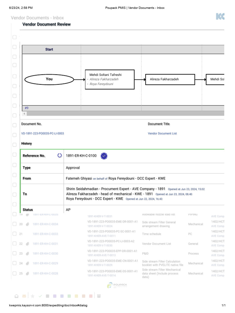 Poupack PMIS - Vendor Documents - Inbox | PDF