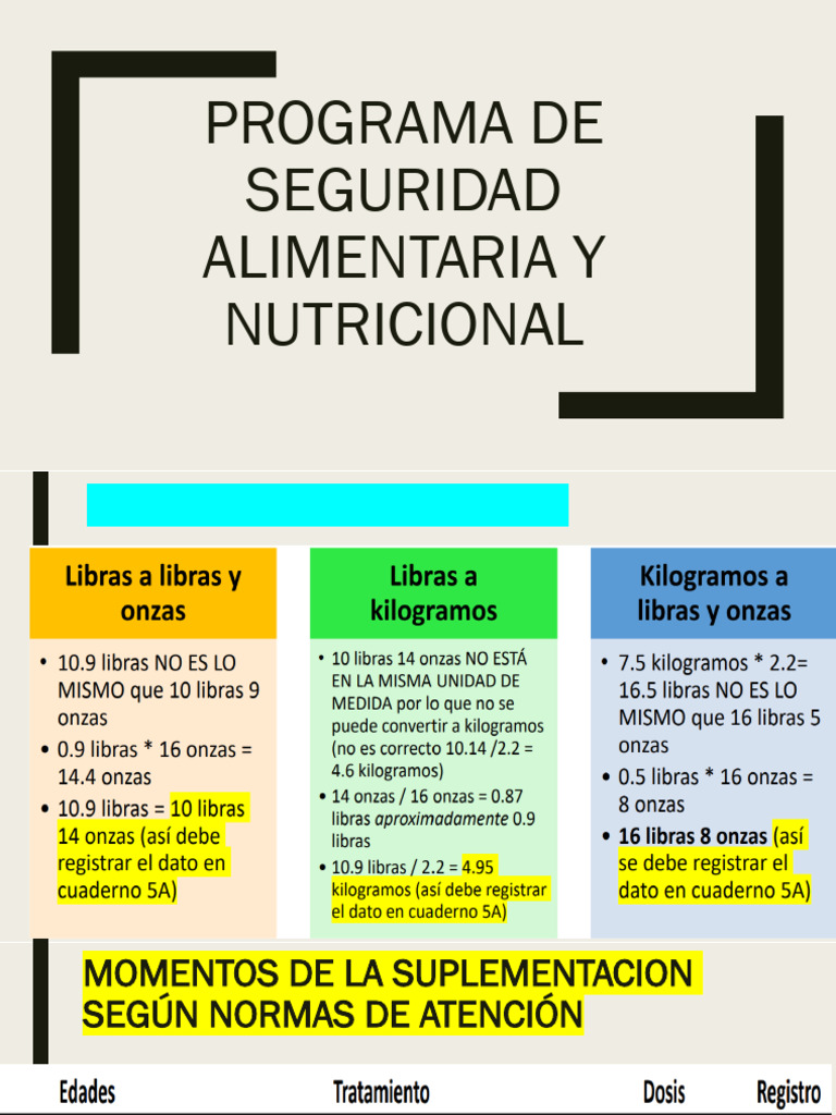 Programa de Seguridad Alimentaria y Nutricional | PDF