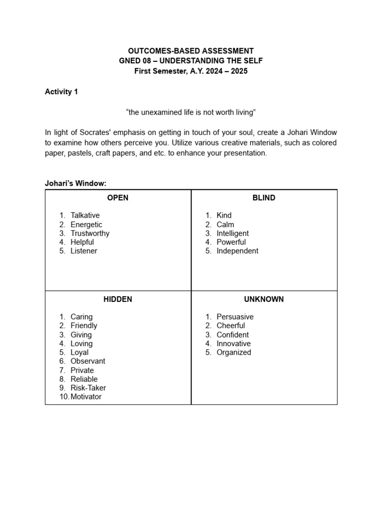 UNDERSTANDING THE SELF-Activity 1 | PDF