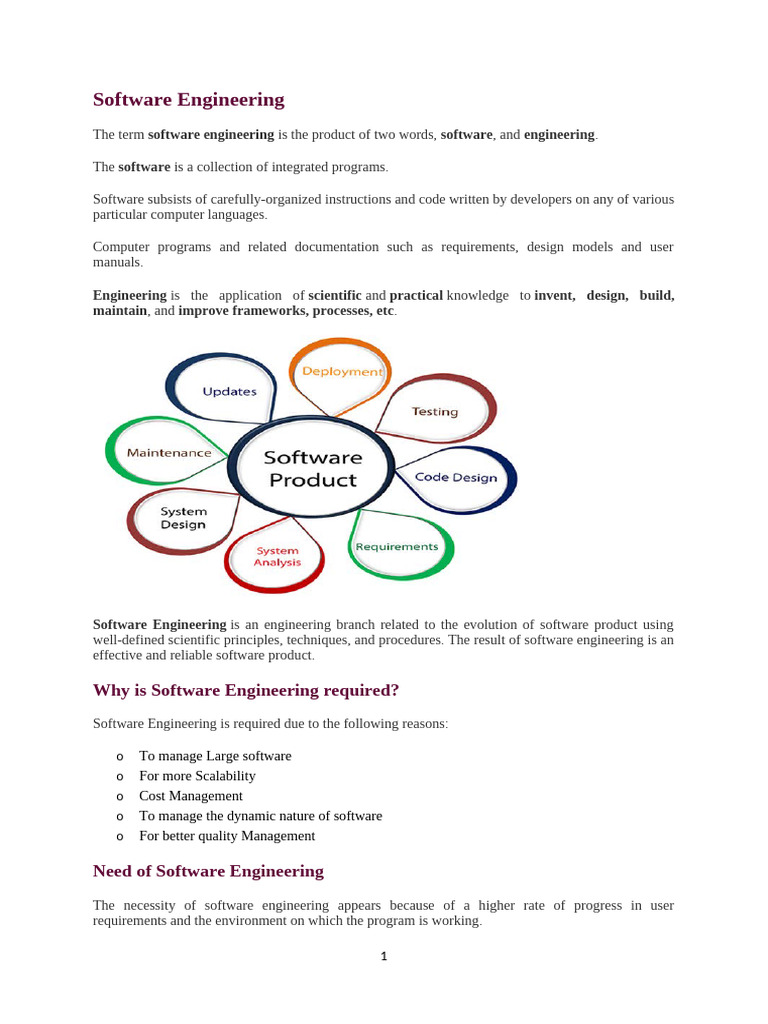 Softwareengineering BSC Module1 | PDF | Agile Software Development | Software Development Process