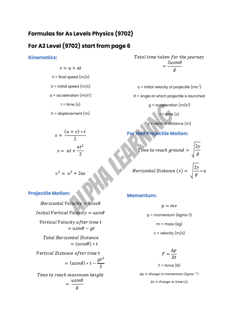 Formulas For A Levels Physics - Watermark | PDF
