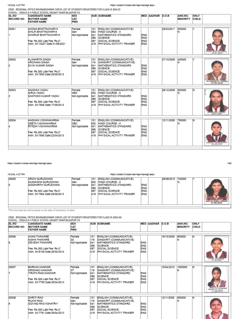 Ix Loc 2024-25 2nd Check List | PDF